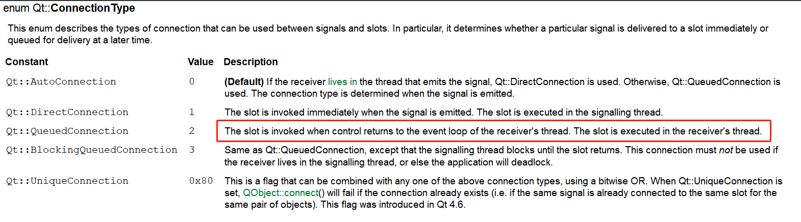 Qt串口QSerialPort的多线程 及 QSerialPort的waitForReadyRead函数的问题-CSDN博客