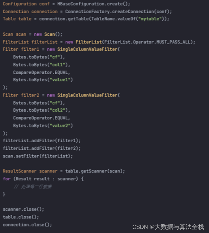 HBase扫描和过滤器优化_hbase scan filter-CSDN博客