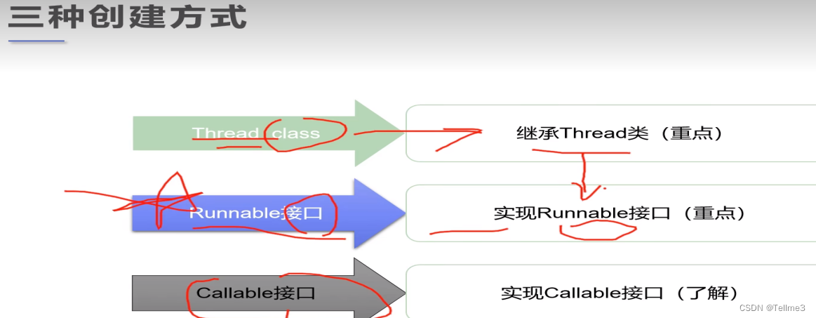2、线程的创建(多线程(一个新线程和main主线程))新建线程 还是main Csdn博客