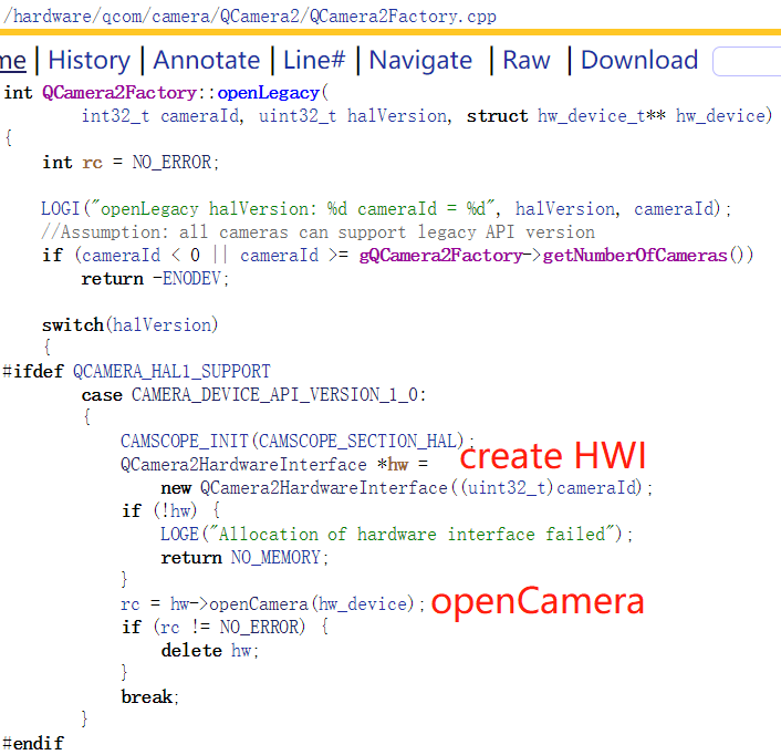【camera专题】 Camera Open/Close (1)_camera 0 facing-CSDN博客
