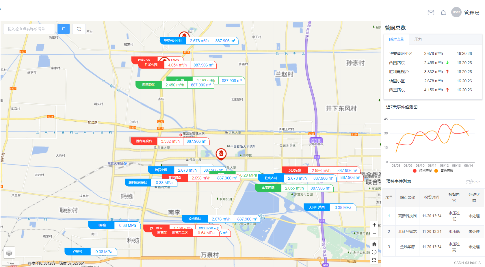 智慧排水解决方案智能排水系统解决方案 Csdn博客