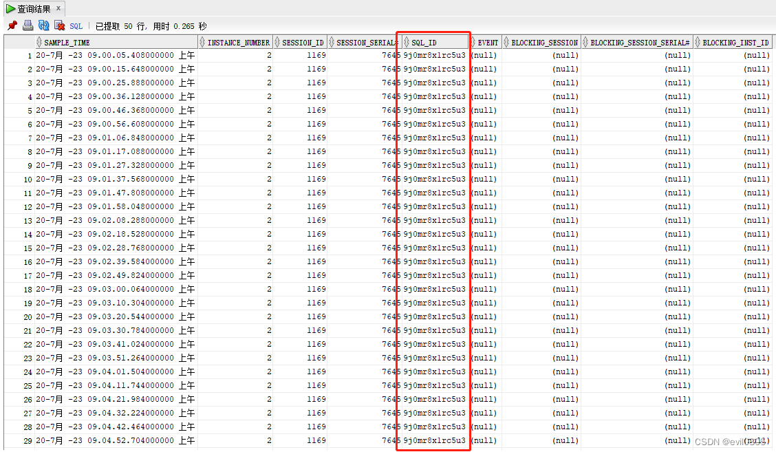 latch: shared pool等待事件排查-CSDN博客