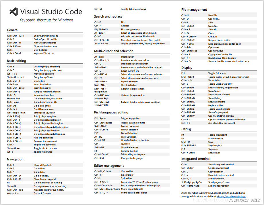 指令----win10/mac/linux常用快捷键(指令)整理_win10修改文件夹快捷键-CSDN博客