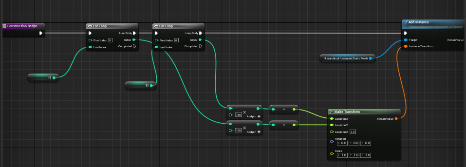 UE4开发记录-集群操作的性能问题&InstanceMesh&随机徘徊算法_ue4 instance mesh-CSDN博客