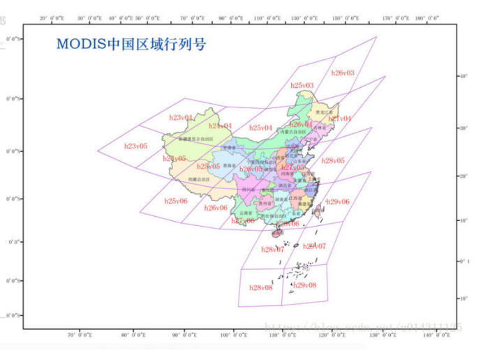 Modis产品使用简易教程_modis数据的qc波段数据如何使用-CSDN博客
