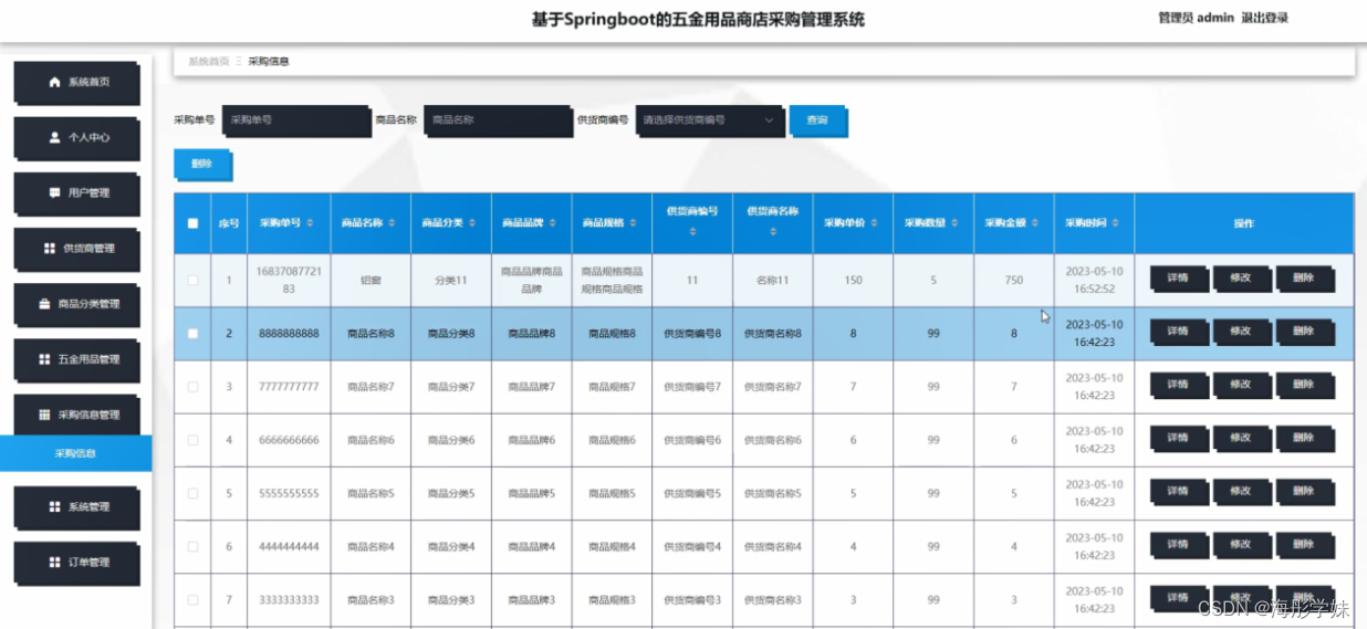计算机毕业设计springboot的五金用品商店管理系统7fkop9【附源码数据库部署lw】五金管理系统设计 Csdn博客