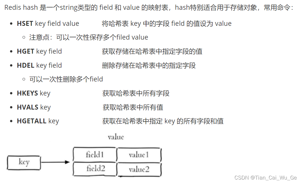 Linux下Redis操作相关指令（数据操作）_linux redis set数据-CSDN博客