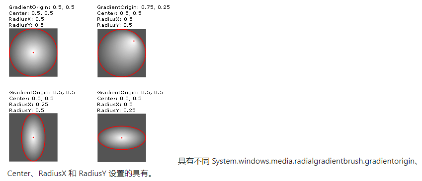 WPF 颜色渐变_wpf 渐变色-CSDN博客