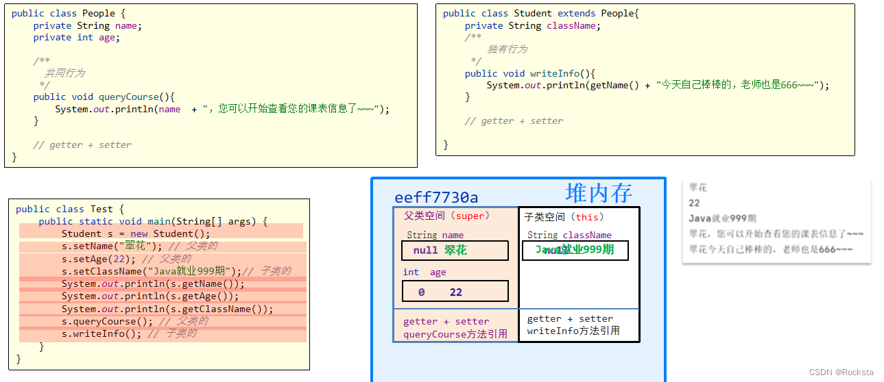 面向对象三大特征之二：继承_object继承余胜军-CSDN博客