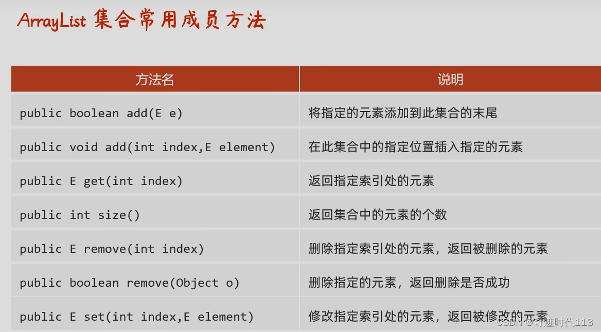 JAVA基础篇DAY9-CSDN博客