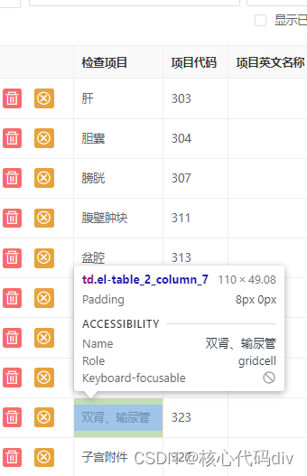 Elementui的table表格列宽自适应内容宽度element Ui列宽根据内容自适应使用white Space宽度撑不开 Csdn博客