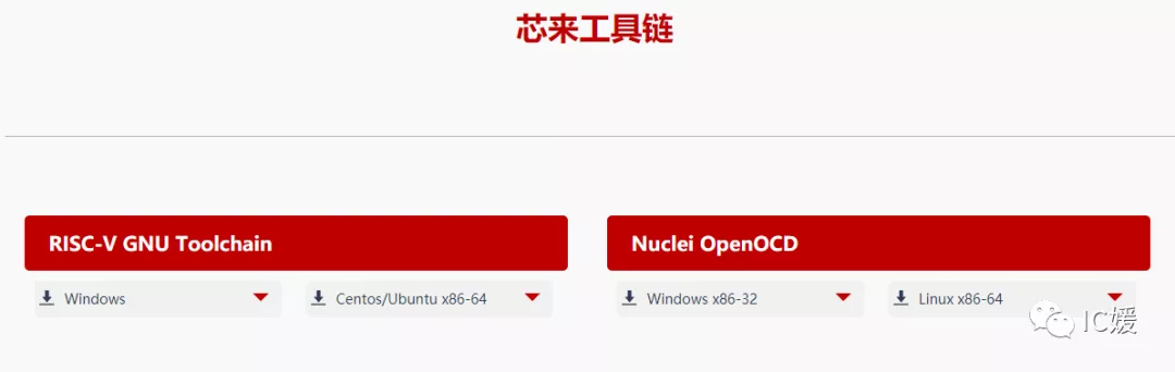 项目实战(一)蜂鸟E203的交叉编译环境搭建_linux蜂鸟平台-CSDN博客