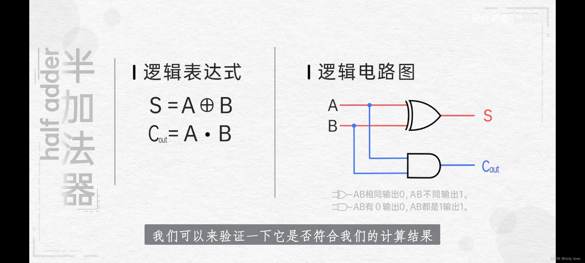 认识CPU_cla 元件 加法器-CSDN博客