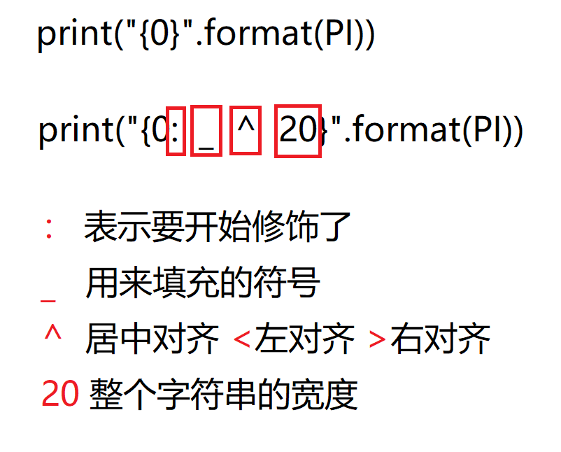 01 Python基础语法元素python元素格式 Csdn博客