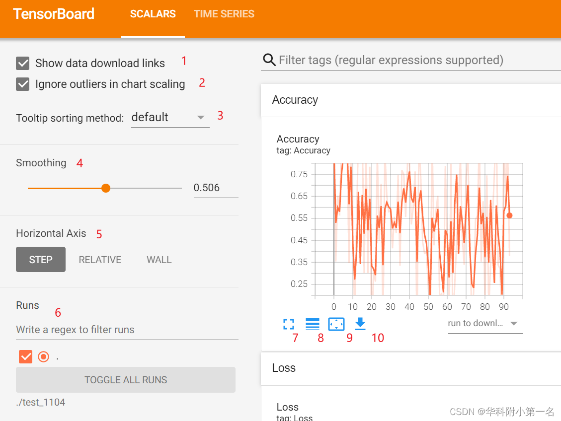 【TensorBoard系列】调用add_scalars()函数绘制多变量曲线_tensorboard绘制多条曲线-CSDN博客