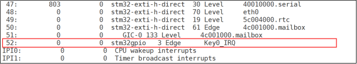 【正点原子MP157连载】第三十一章 Linux中断实验-摘自【正点原子】STM32MP1嵌入式Linux驱动开发指南V1.7-CSDN博客