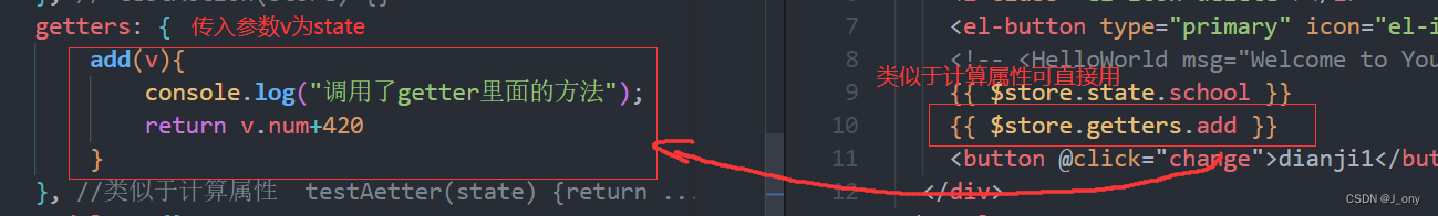 Vue（入门到转行）：vuex Csdn博客