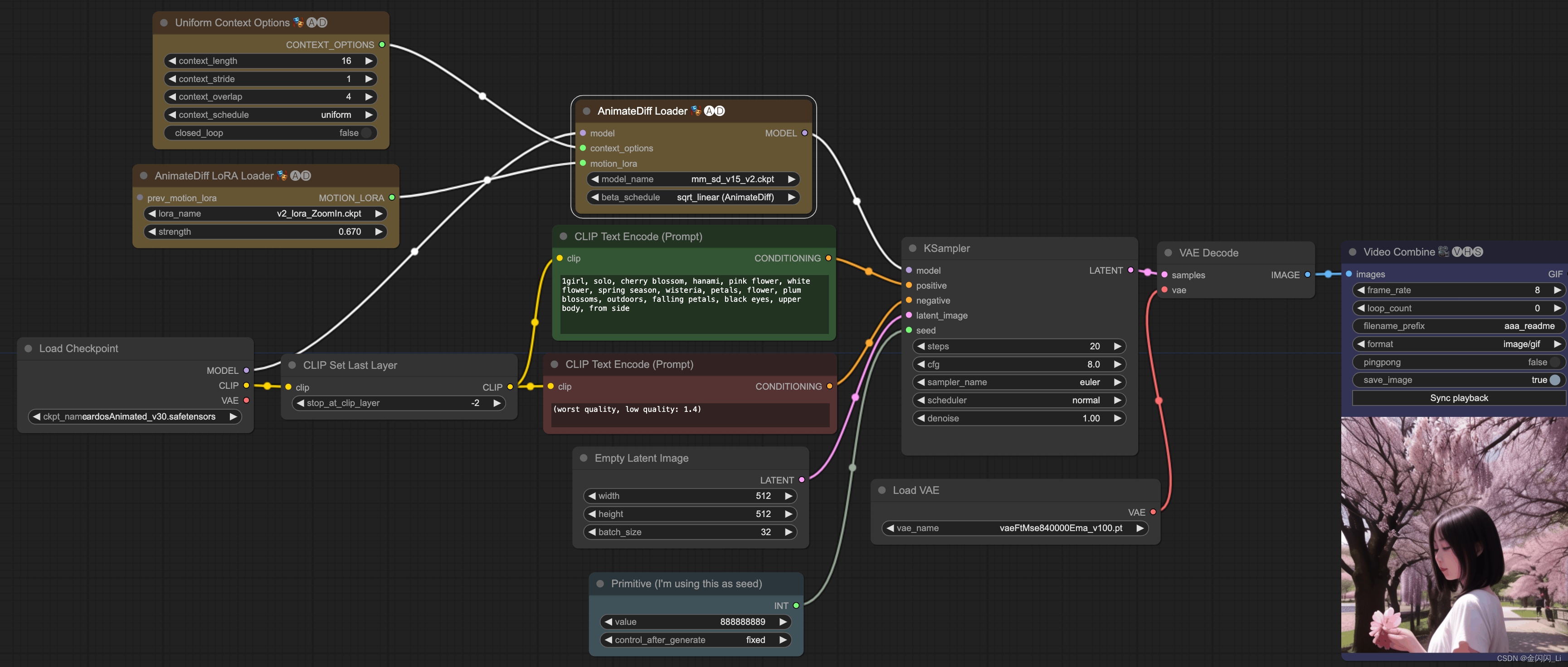 基于ComfyUI的AnimateDiff的使用总结-CSDN博客