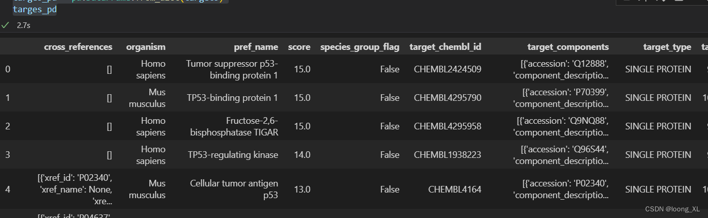 chembl_webresource_client 包数据接口下载chembl数据库；ZINC数据库下载、simles获取_loong_XL的博客-CSDN博客