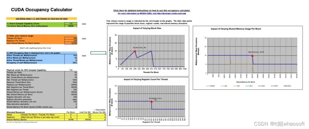 CUDA 矩阵乘法优化_cuda implicit gemm-CSDN博客