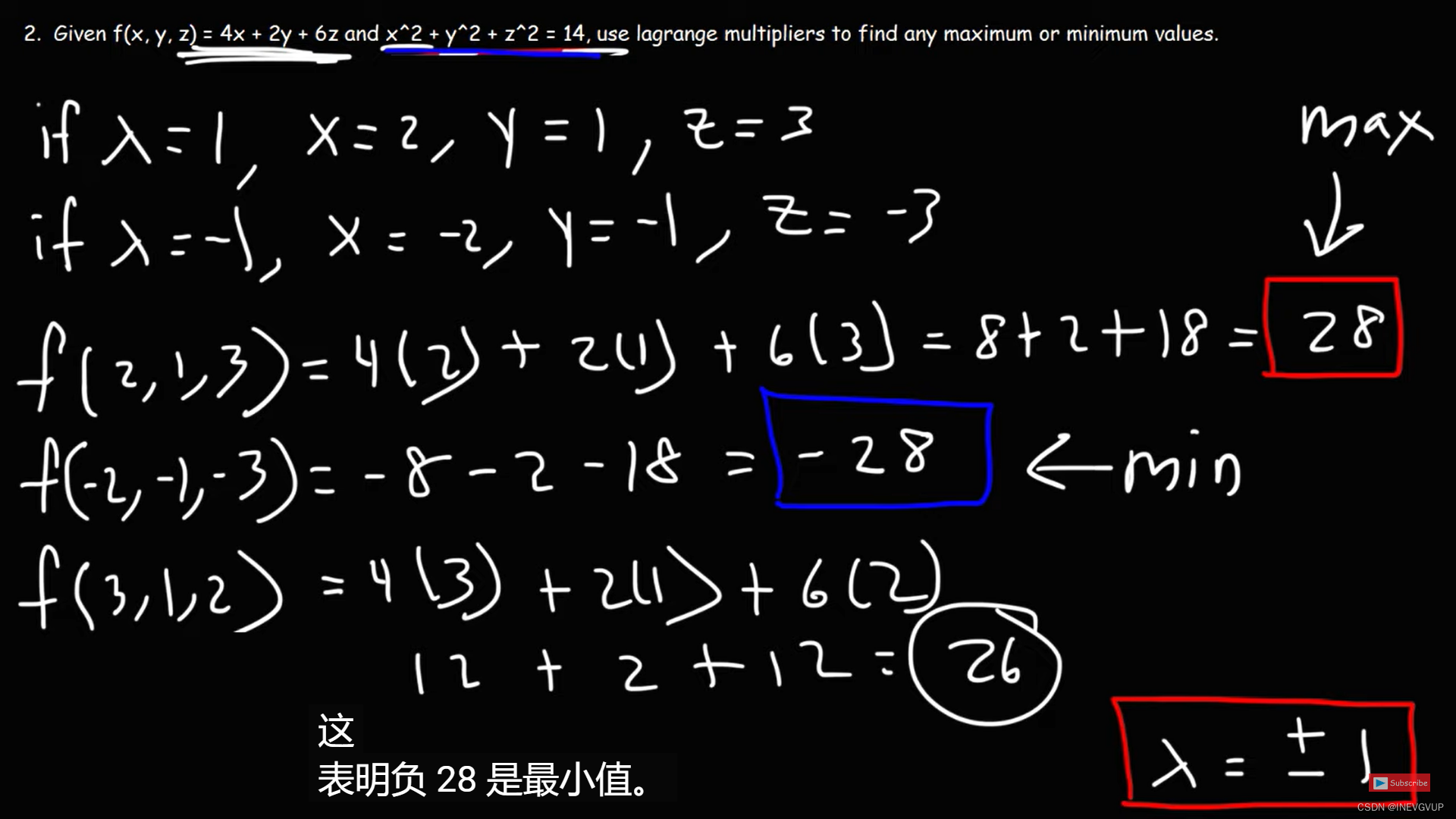 拉格朗日乘子法(Lagrange Multipliers)学习笔记-CSDN博客