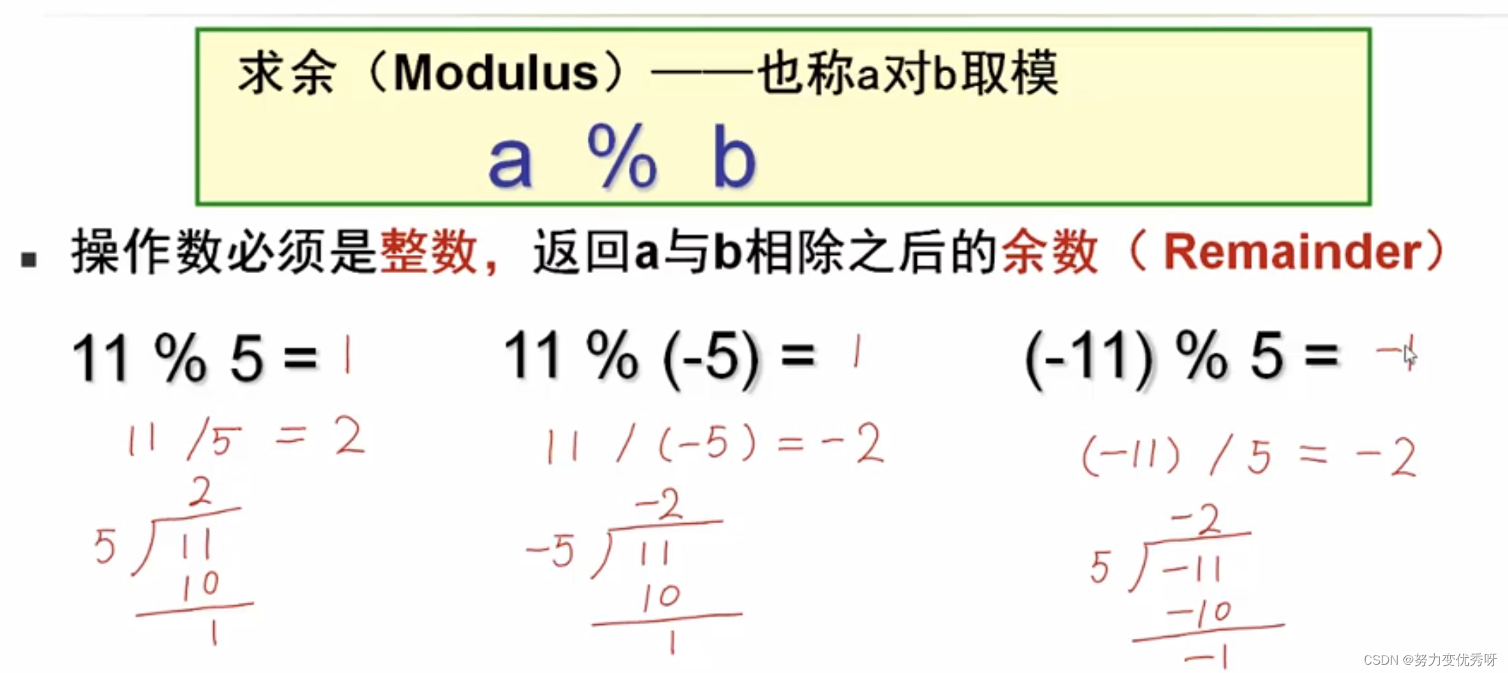 第三章 基本算术运算操作数加一和减一 Csdn博客 