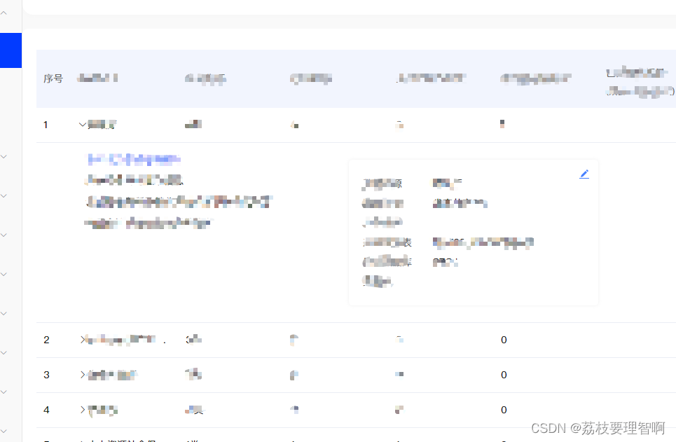 Element Table展开行使展开图标靠近数据位置并有数据时才有展开图标el Table Expand有数据就展开 Csdn博客
