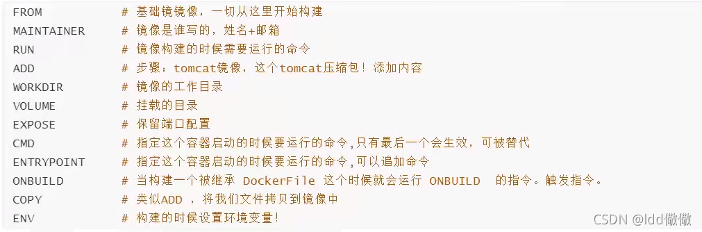 Dockerfile 镜像打包全流程详解 例子 Dockerfile打包镜像 Csdn博客