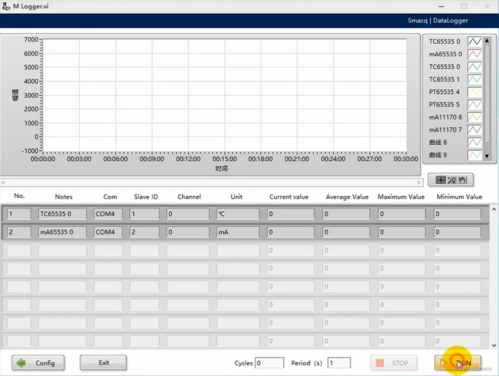 M系列多模块操作_smacq m2101采集卡-CSDN博客