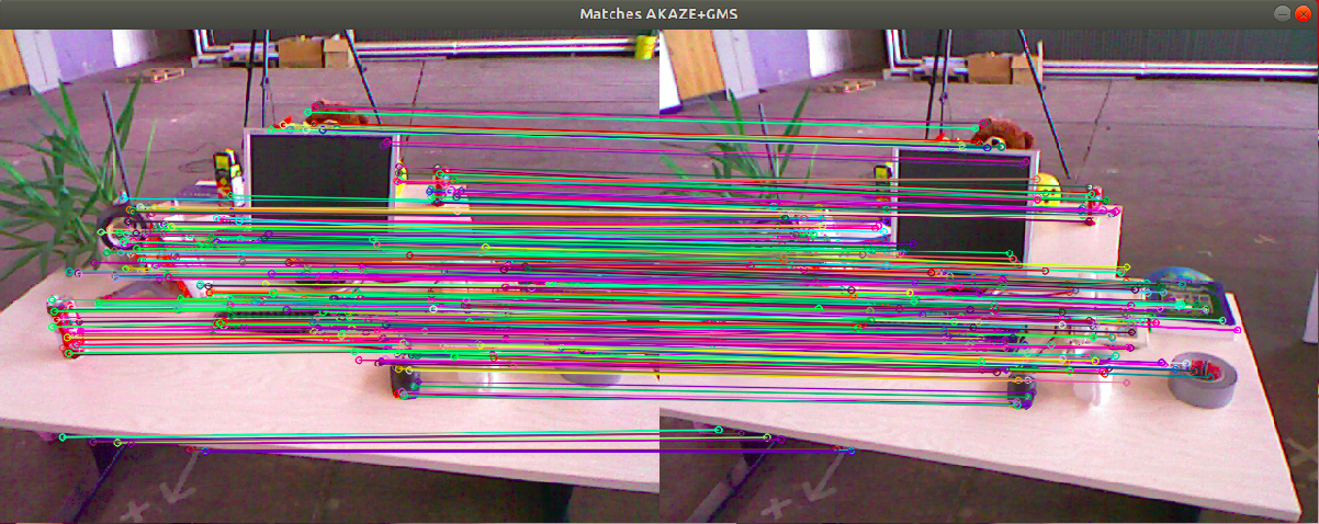 ORB+GMS、FREAK+GMS、BRISK+GMS、AKAZE+GMS特征点结合使用方法-CSDN博客