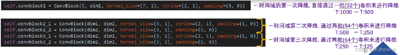DL-FWI基础入门培训视频学习3——InversionNet_inversionnet fwi-CSDN博客