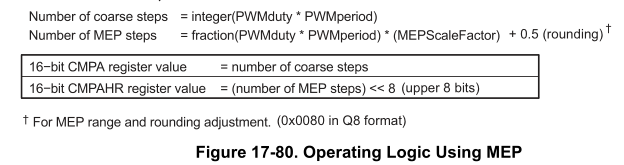 对高精度PWM（HRPWM）的理解-CSDN博客