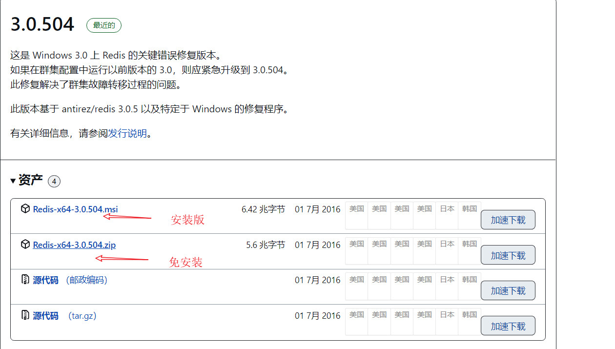 Windows安装redis并将redis设置成服务redis Windows 服务 Csdn博客