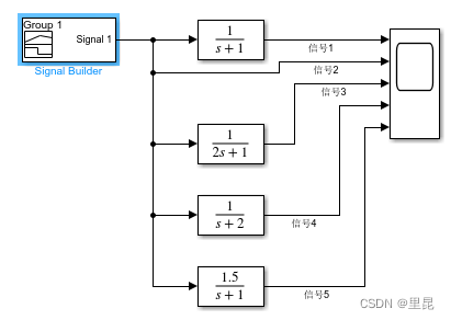 Simulink对突变信号用transfer fcn的迟滞平滑处理_simulink数据平滑处理-CSDN博客