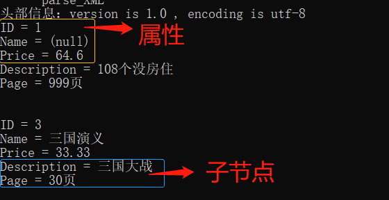 C/C++ 使用 tinyxml库 操作XML格式文件（创建、插入、删除、修改、解析）_tinyxml 写xml文件-CSDN博客