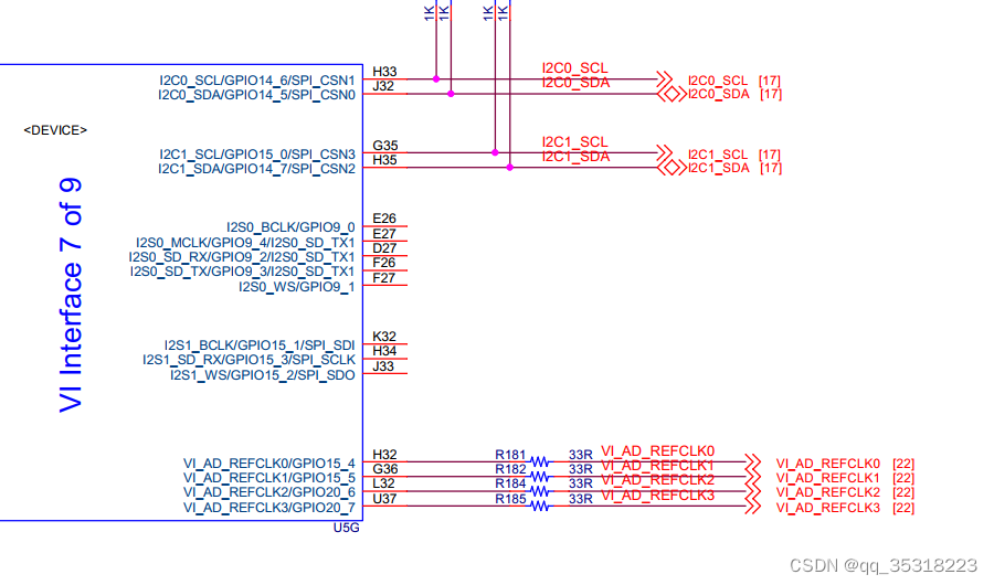 使用FPGA驱动GS2972（3G-SDI模式）外同步(HSYNC VSYNC DE)或内同步（BT1120）输出SDI彩条调试_gs2971 bt1120-CSDN博客