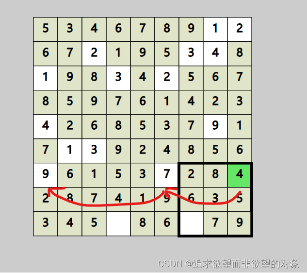 解数独java实现 Csdn博客 