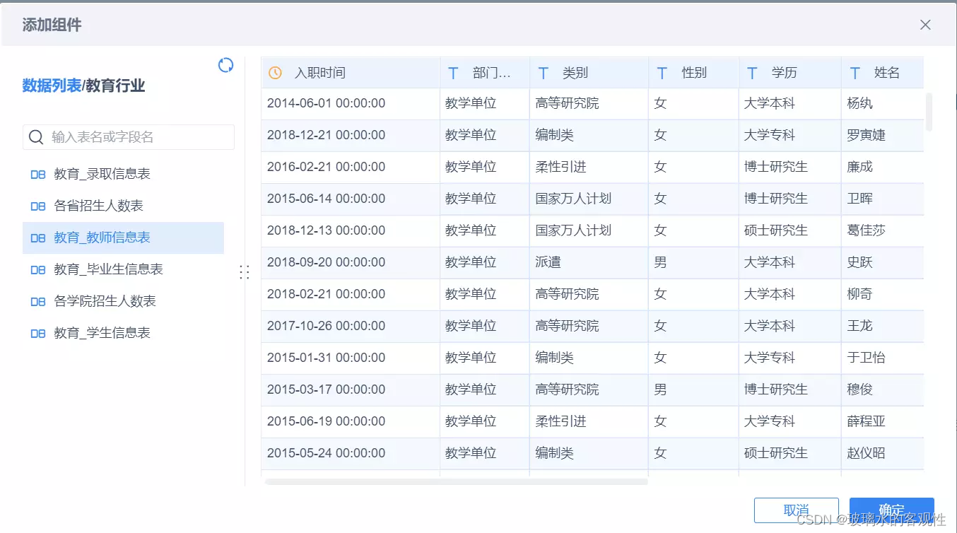 智能大数据平台实现大学教职工分析基于大数据的高校师资队伍数据分析大屏 Csdn博客