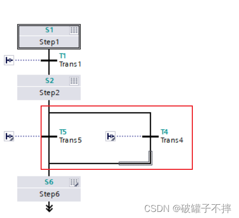 西门子Graph的快速入门_西门子1500 graph-CSDN博客