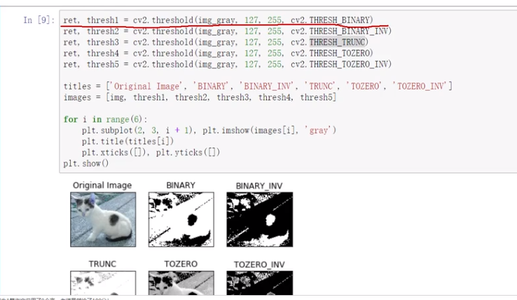 OpenCV---阈值与平滑处理 图像阈值_res.dst=cv2.threshold-CSDN博客