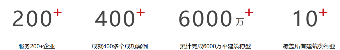 Vue数字翻牌效果组件封装前端数字翻牌 Csdn博客
