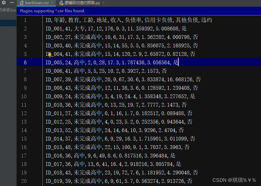 基于机器学习逻辑回归svm的银行用户信用卡违约预测 完整代码数据 可直接运行基于svm个人信贷违约预测 Csdn博客
