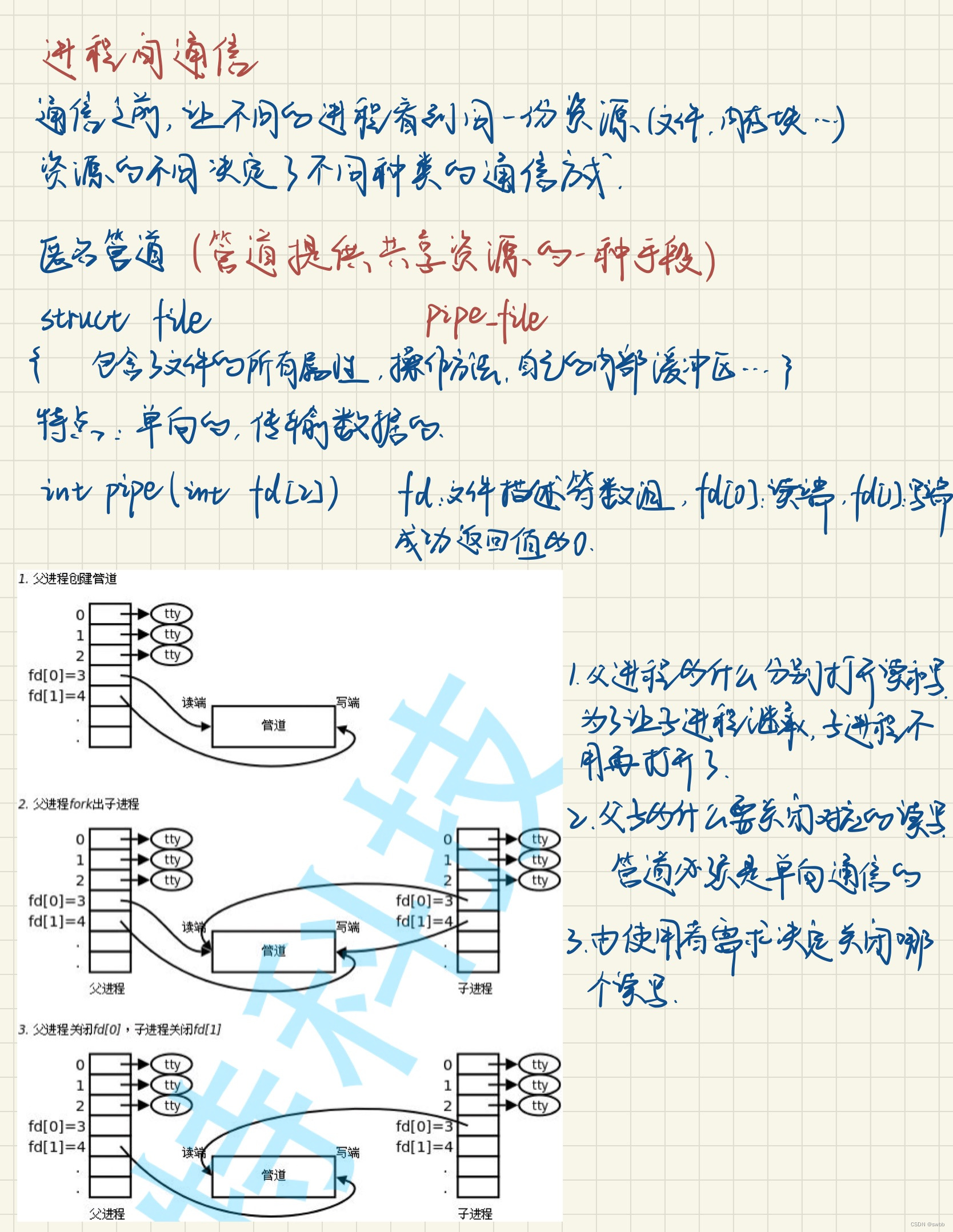 匿名管道和命名管道的概述理解和c实现——进程间通信c匿名管道 Csdn博客 6389
