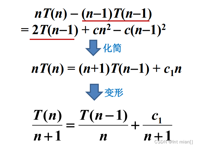 算法设计与分析复习笔记有n项任务 每项任务加工时间已知 Csdn博客