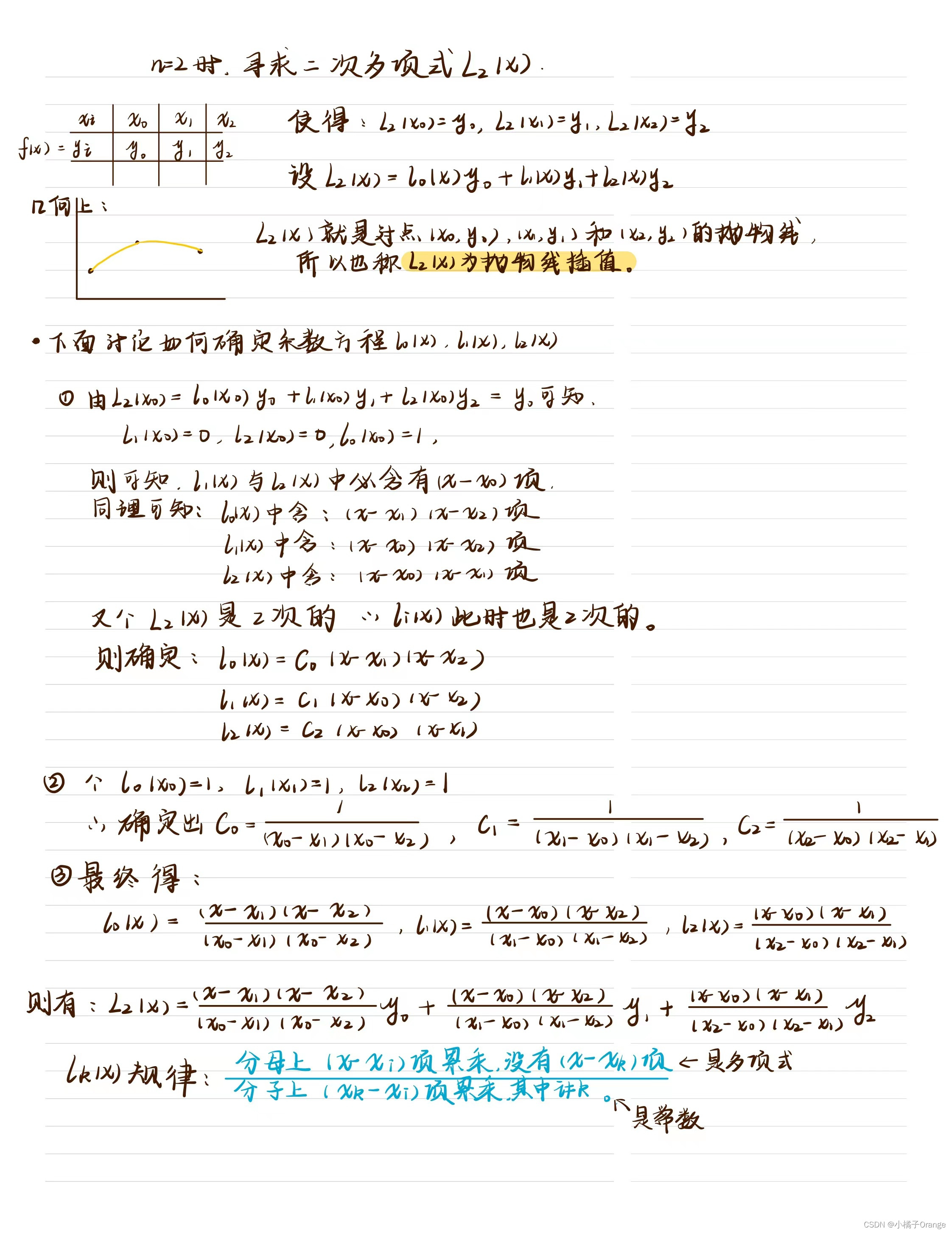 数值分析：拉格朗日插值法笔记以及c代码实现计算方法lagrange余项辅助函数 Csdn博客 