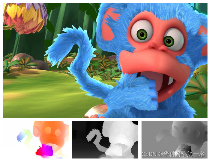 【论文简述及翻译】A Large Dataset to Train Convolutional Networks for Disparity, Optical Flow, and ...