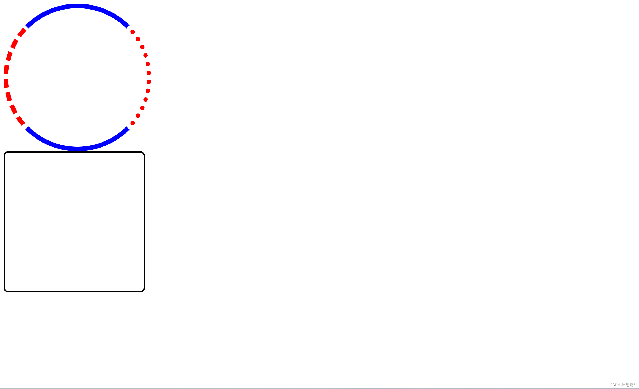 web前端之css4(web速成）_css 4条边的宽度 上右下左四条边的样式依次为-CSDN博客
