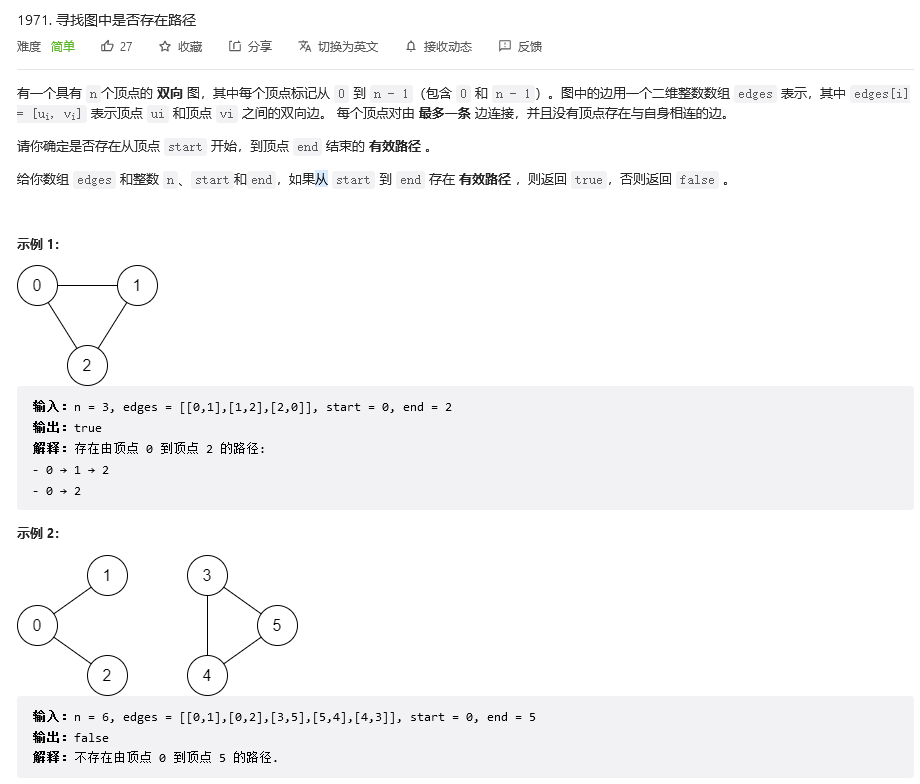 Leetcode 1971 寻找图中是否存在路径——并查集初学有一个具有n个顶点的双向图其中每个顶点标记从0到n 1 Csdn博客