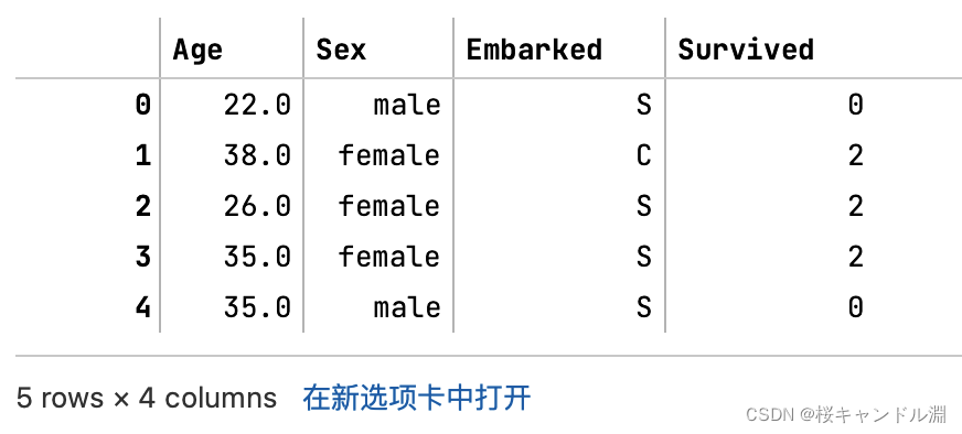 【机器学习笔记】【数据预处理】_standardscaler-CSDN博客