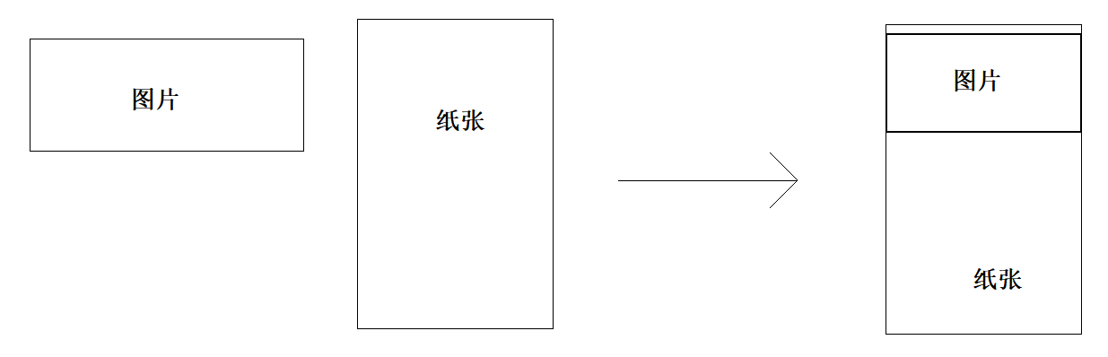 Qt官方示例：Image Viewer Example（带滚动条的图片查看器）_qt photoviewer-CSDN博客